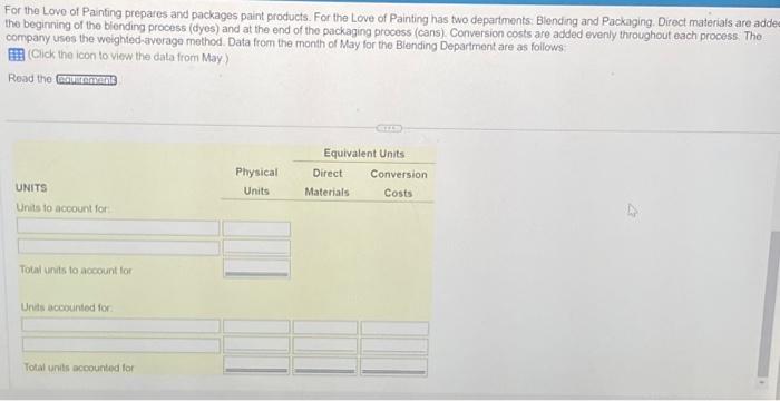 Data table Requirements 1. Compute the Blending | Chegg.com