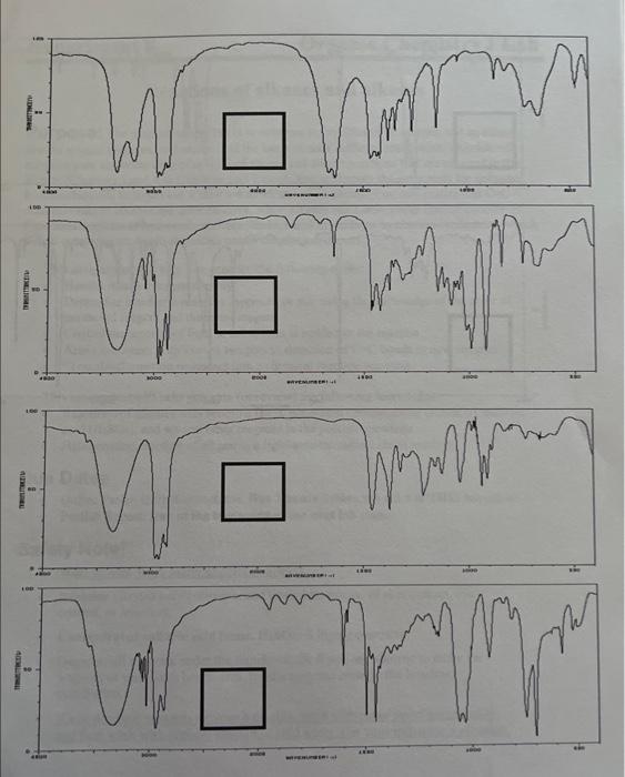 Solved Please make answers clear and label molecular motions | Chegg.com