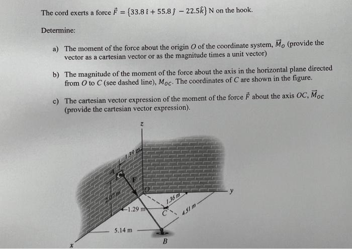Solved The cord exerts a force F={33.8 ^+55.8 ^−22.5k^}N on | Chegg.com