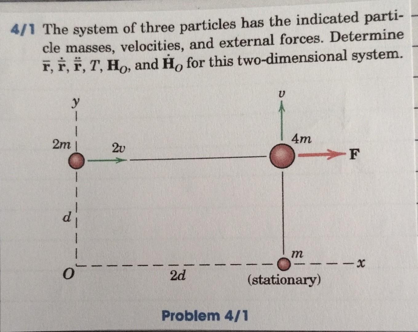 Solved 4/1 The system of three particles has the indicated | Chegg.com