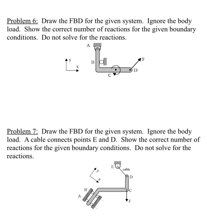 Solved Problem 6: Draw the FBD for the given system. Ignore | Chegg.com