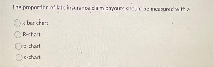 Solved The proportion of late insurance claim payouts should | Chegg.com