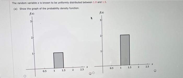 Solved The random variable x is known to be uniformly | Chegg.com