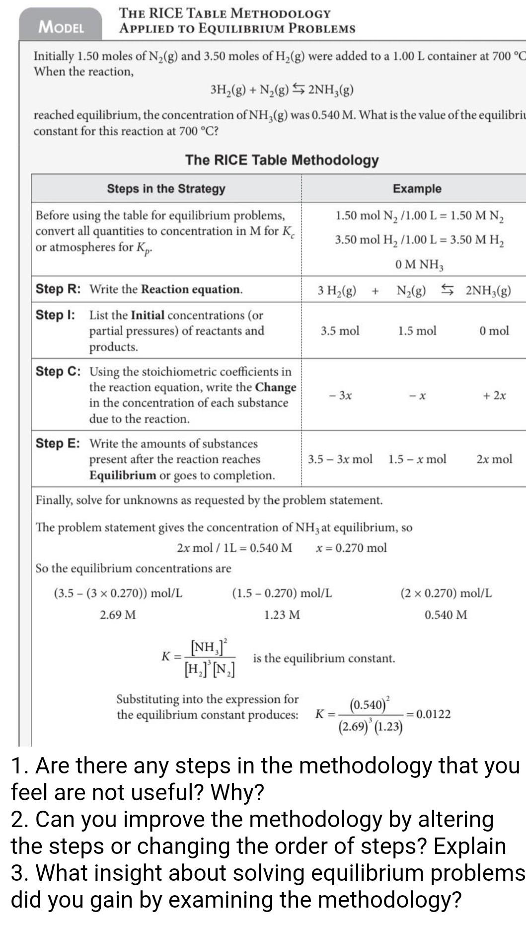 Solved The RICE TABLE MeTHODOLOgY ApplieD to EQUilibriUM | Chegg.com