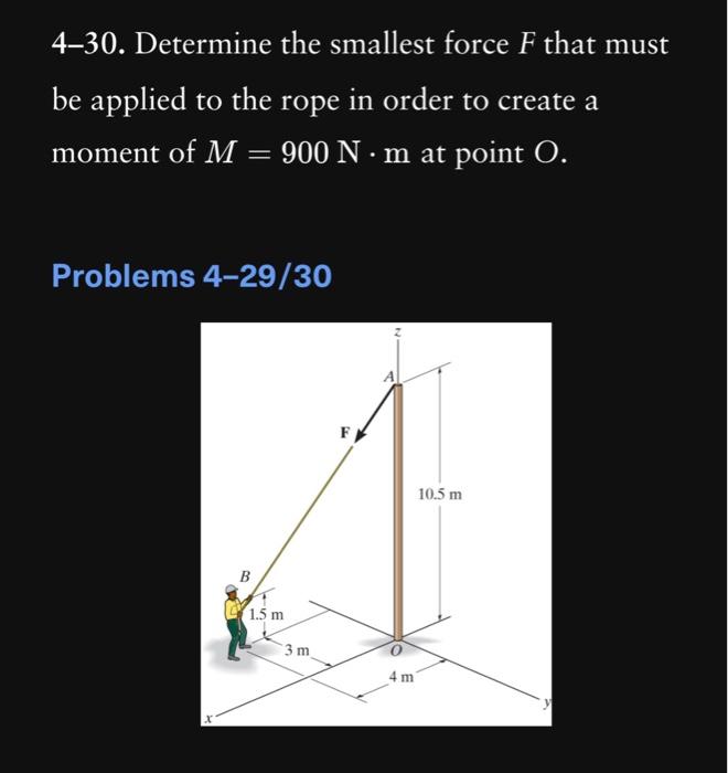 4 30 Determine The Smallest Force F That Must Be