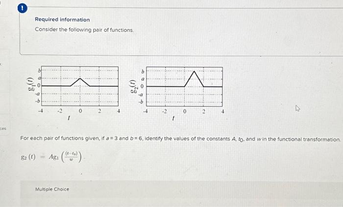 Solved X ces € 6.D Required information Consider the | Chegg.com