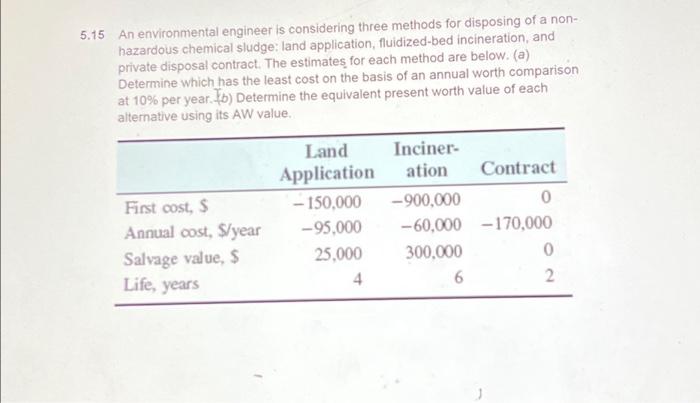Solved 5.15 An environmental engineer is considering three | Chegg.com