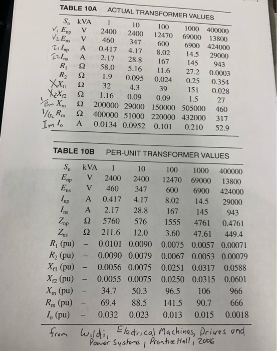 Solved Using the parameters from the Typical Transformer | Chegg.com