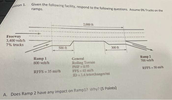 Solved B. what is the volume in the influence area of ramp | Chegg.com