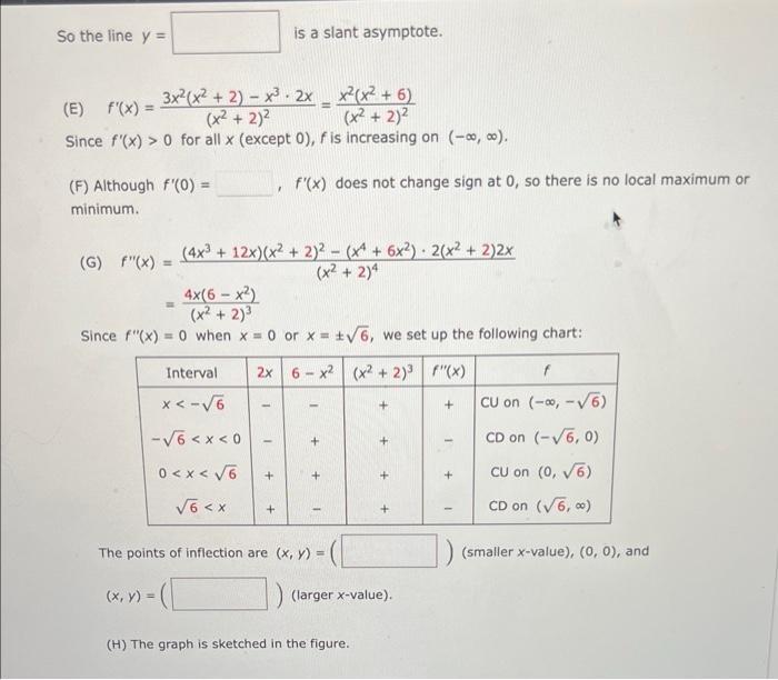 Solved EXAMPLE 6 Sketch the graph of f(x)=x2+2x3. (A) The | Chegg.com