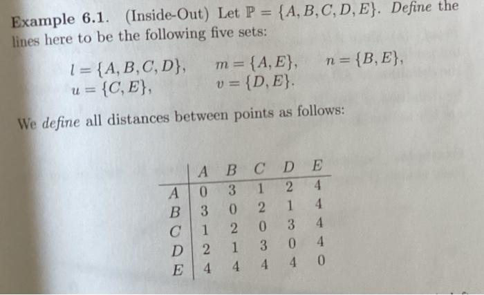3. Construct an example of a plane that satisfies the | Chegg.com