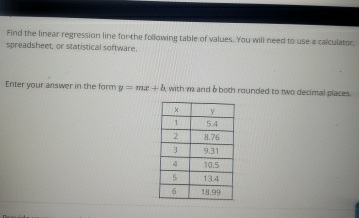 Solved Find the linear regression line for-the following | Chegg.com