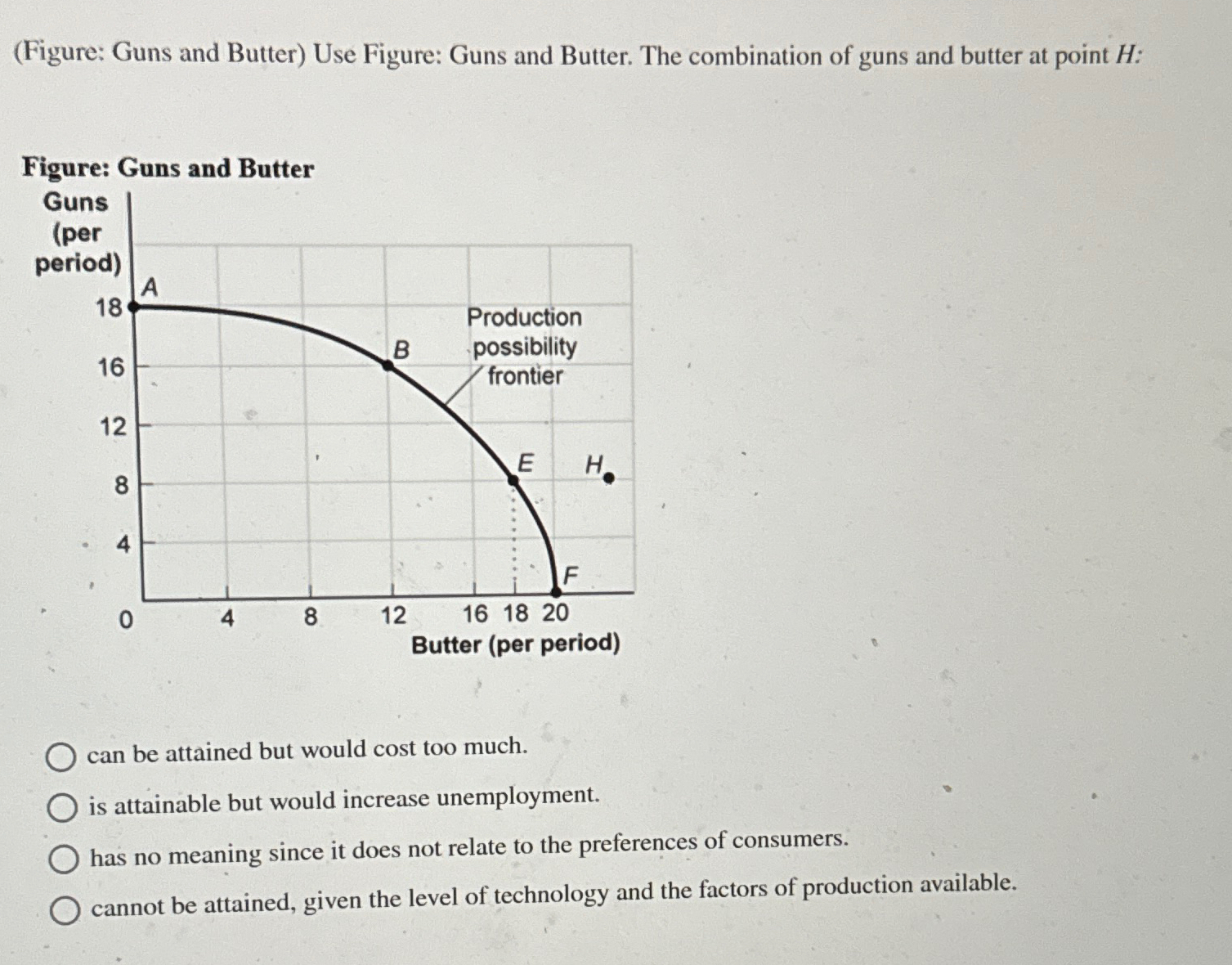Solved (Figure: Guns and Butter) ﻿Use Figure: Guns and | Chegg.com