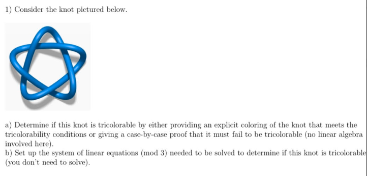 Solved Consider the knot pictured below.a) ﻿Determine if | Chegg.com