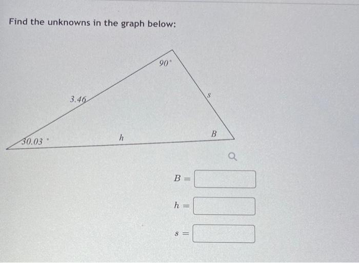 Solved Find the unknowns in the graph below: 90 S 3.46 B | Chegg.com
