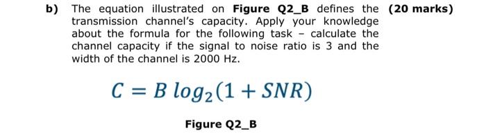 Solved The equation illustrated on Figure Q2_B defines the | Chegg.com