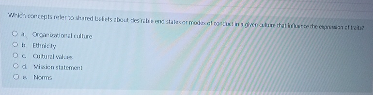 Solved Which concepts refer to shared beliefs about | Chegg.com