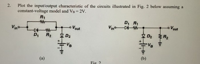 Solved 2 Plot The Inputoutput Characteristic Of The 9631