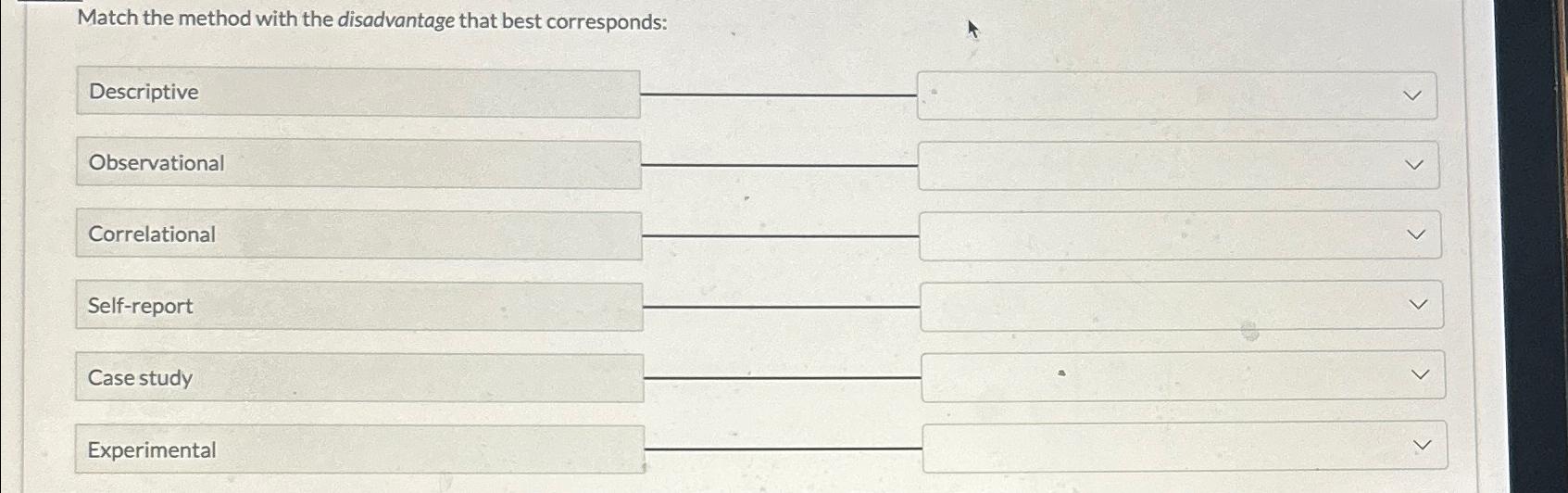 Solved Match the method with the disadvantage that best | Chegg.com