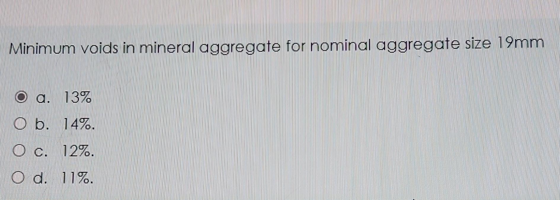 Minimum voids in mineral aggregate for nominal | Chegg.com