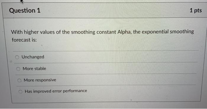 Solved With higher values of the smoothing constant Alpha, | Chegg.com
