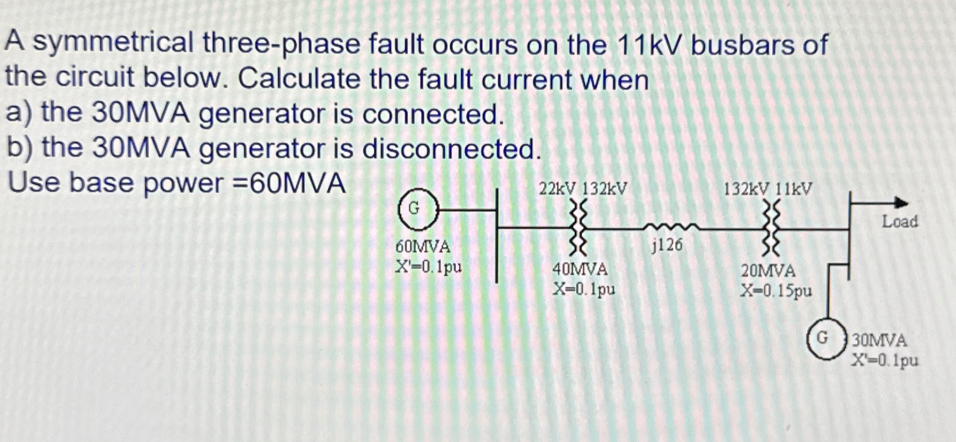 Solved A symmetrical three-phase fault occurs on the 11 kV | Chegg.com Solved A symmetrical three-phase fault occurs on the 11 kV | Chegg.com