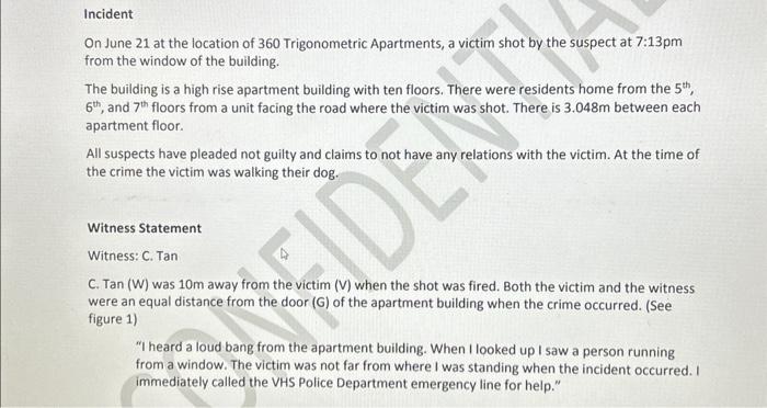 This is my assignment for the school. I am not sure | Chegg.com