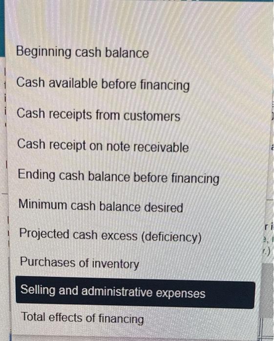 Solved 1. Prepare Lipman Auto Parts' cash budget for January | Chegg.com