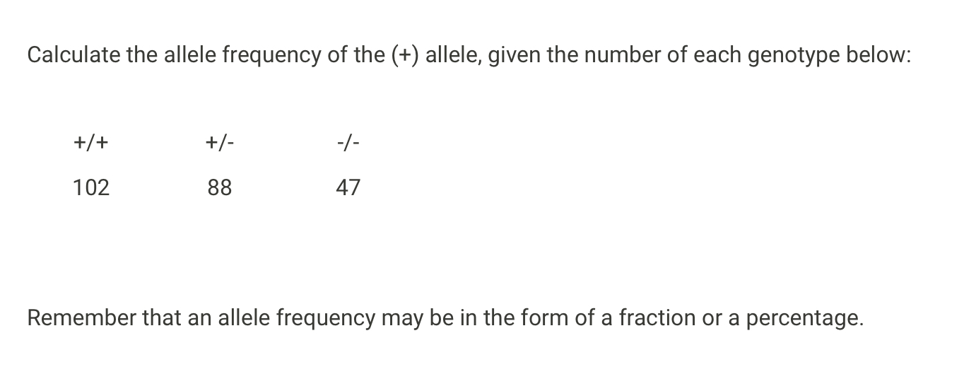 Solved Calculate the allele frequency of the (+) ﻿allele, | Chegg.com