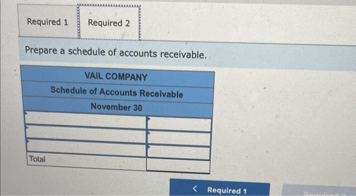 Solved Exercise 7-1 (Algo) Accounts receivable subsidiary | Chegg.com