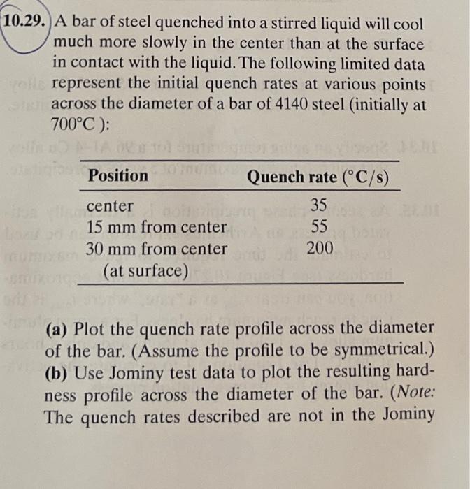 Solved .29. A bar of steel quenched into a stirred liquid | Chegg.com