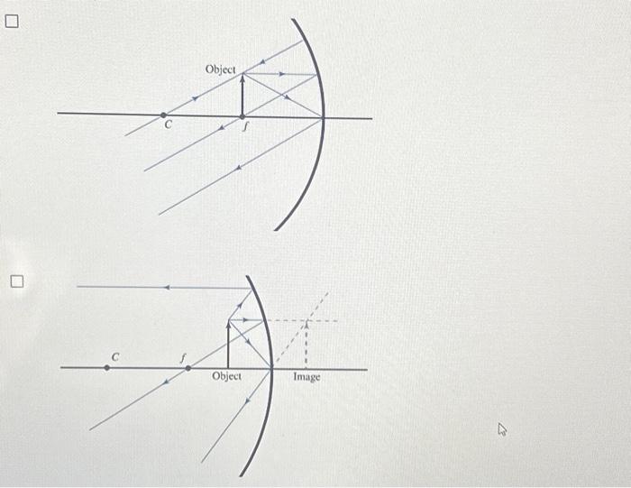Solved The ray diagrams shown trace the path that light | Chegg.com
