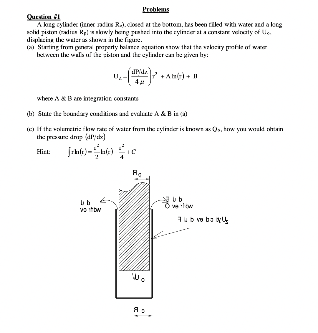 Solved ProblemsQuestion #1A long cylinder (inner radius | Chegg.com
