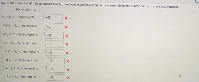 Solved Sketch the vector field F. (Select Update Graph to | Chegg.com