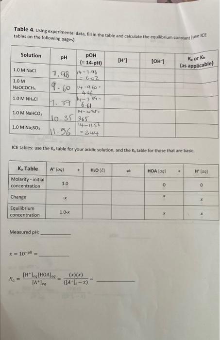 Solved Table 4. Using experimental data, fill in the table | Chegg.com