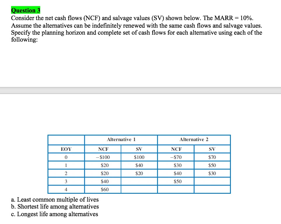 Solved Question 3Consider the net cash flows (NCF) ﻿and | Chegg.com