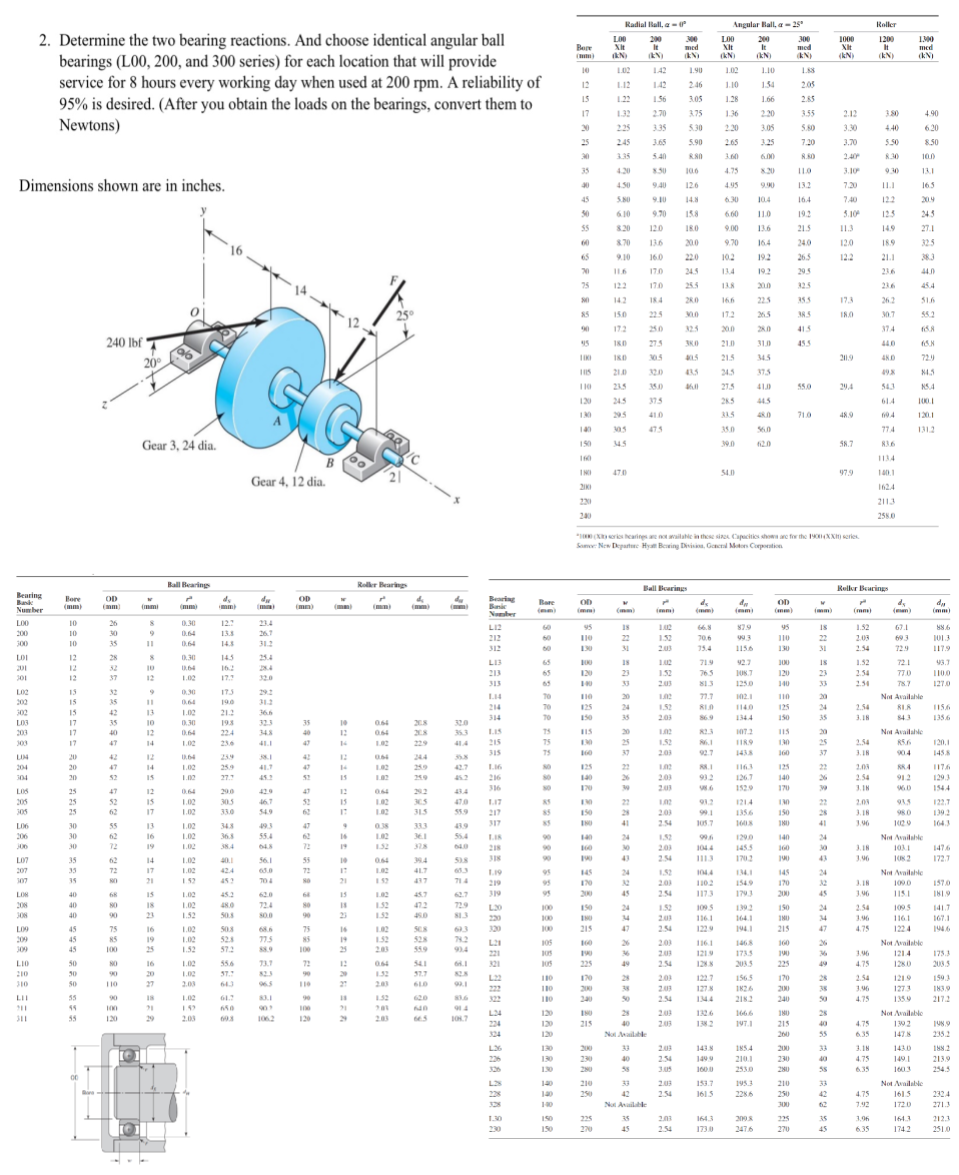 Solved PLEASE SOLVE THE PROBLEM AND SHOW THE PROCESS OF | Chegg.com