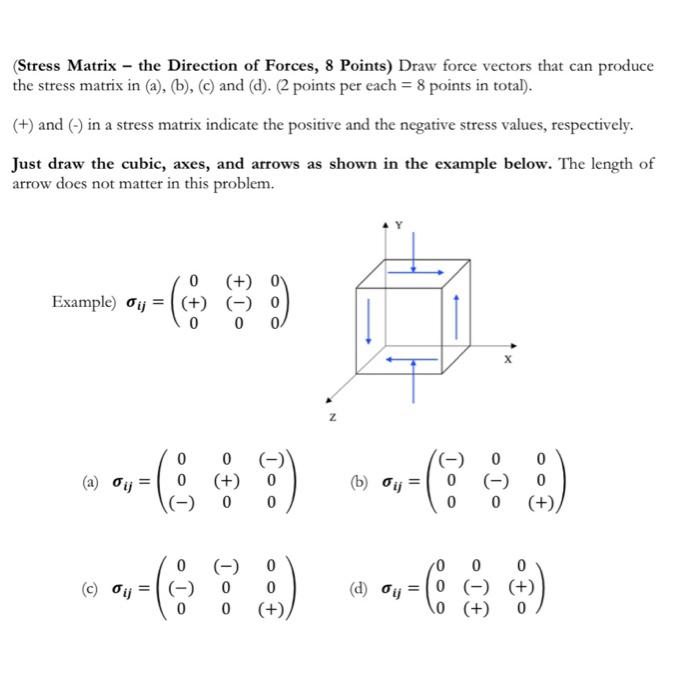 Solved (Stress Matrix - the Direction of Forces, 8 Points) | Chegg.com