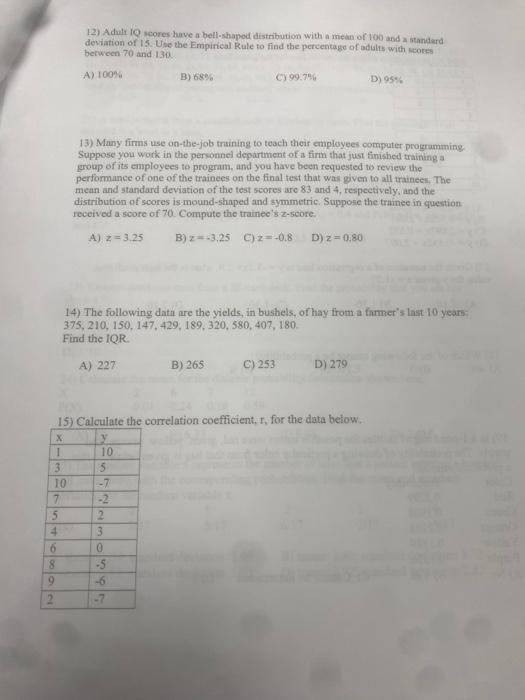 Solved 12) Adult 10 scores have a bell-shapod distribution | Chegg.com