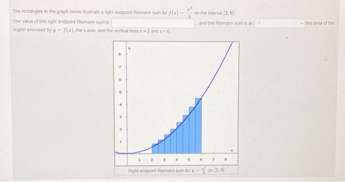 Solved (1 point) The rectangles in the graph below ilustrate | Chegg.com