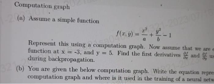 Solved (a) Assume a simple function f(x,y)=ax2+by2−1 | Chegg.com