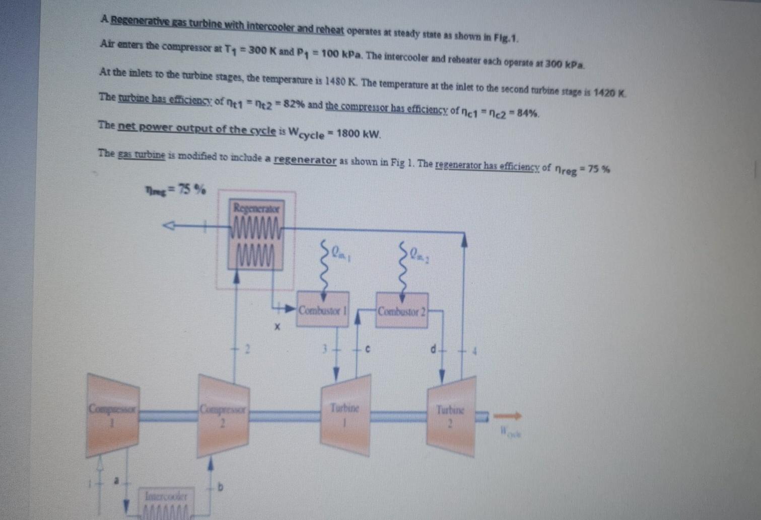 Solved A Regenerative gas turbine with intercooler and | Chegg.com