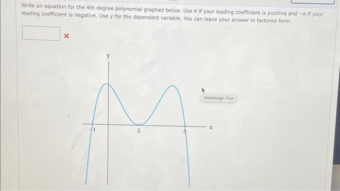 Solved Write an equation for the 4th degree polynomial | Chegg.com
