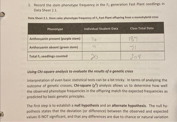 Solved 1. Record the stem phenotype frequency in the F2 | Chegg.com