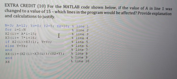Solved EXTRA CREDIT (10) For the MATLAB code shown below, if | Chegg.com