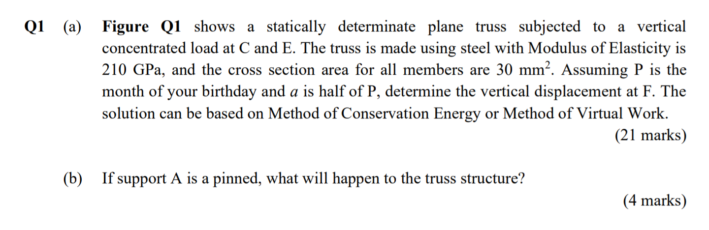 Solved Q1 (a) Figure Q1 shows a statically determinate plane | Chegg.com
