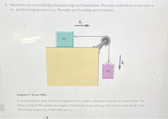 Solved 1. Two blocks are connected by a massless rope as | Chegg.com