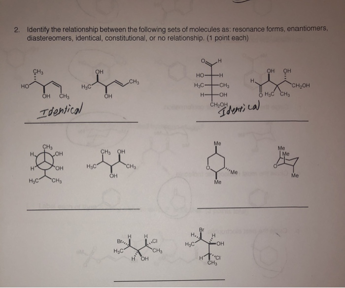 Solved Identify the relationship between the following sets | Chegg.com