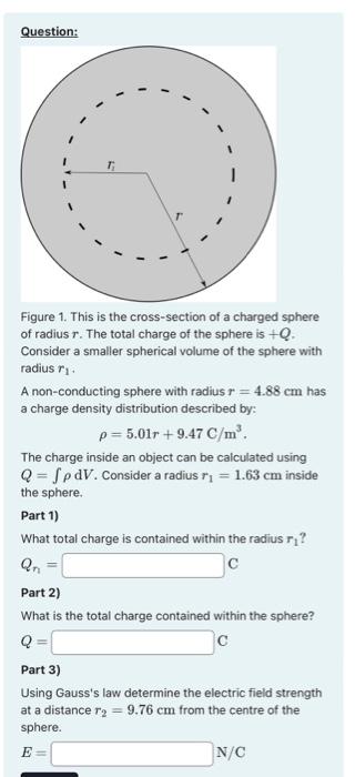 Solved Figure 1. This is the cross-section of a charged | Chegg.com