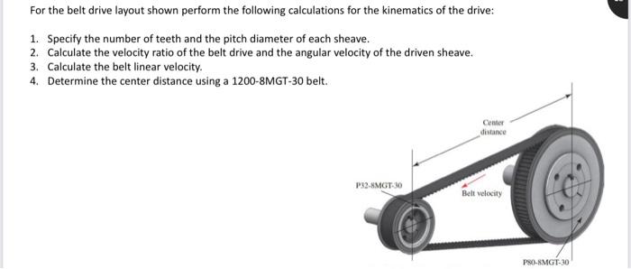 Solved For the belt drive layout shown perform the following | Chegg.com